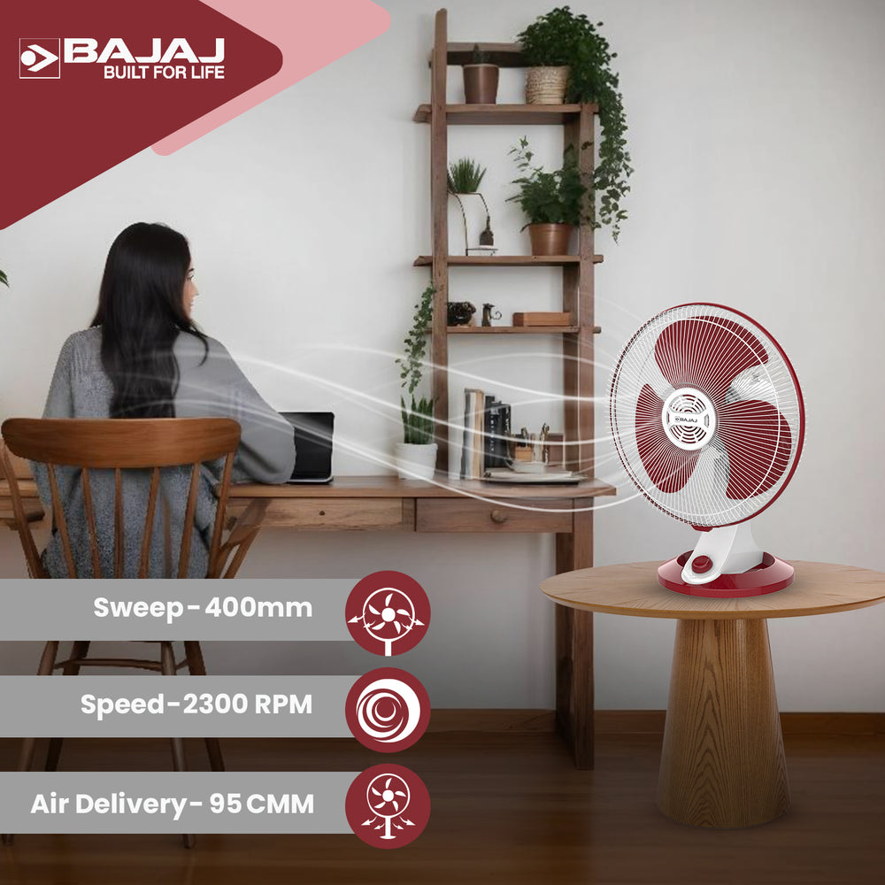 Buy High Speed Table Fans Online & Get Upto 40% Off | Free Delivery ...
