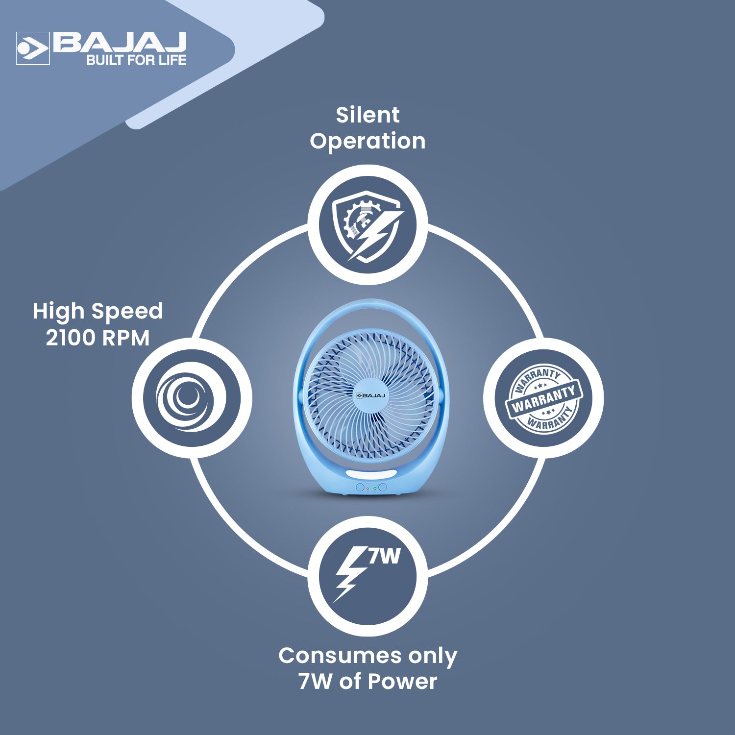 Pygmy Go 178 mm Personal Fan – Bajaj Electricals India