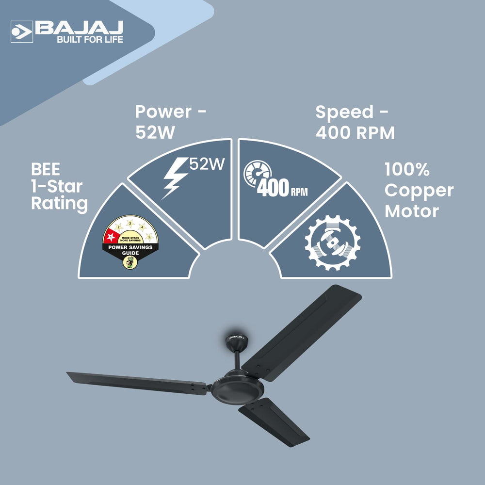 Ceiling Fans – Bajaj Electricals India