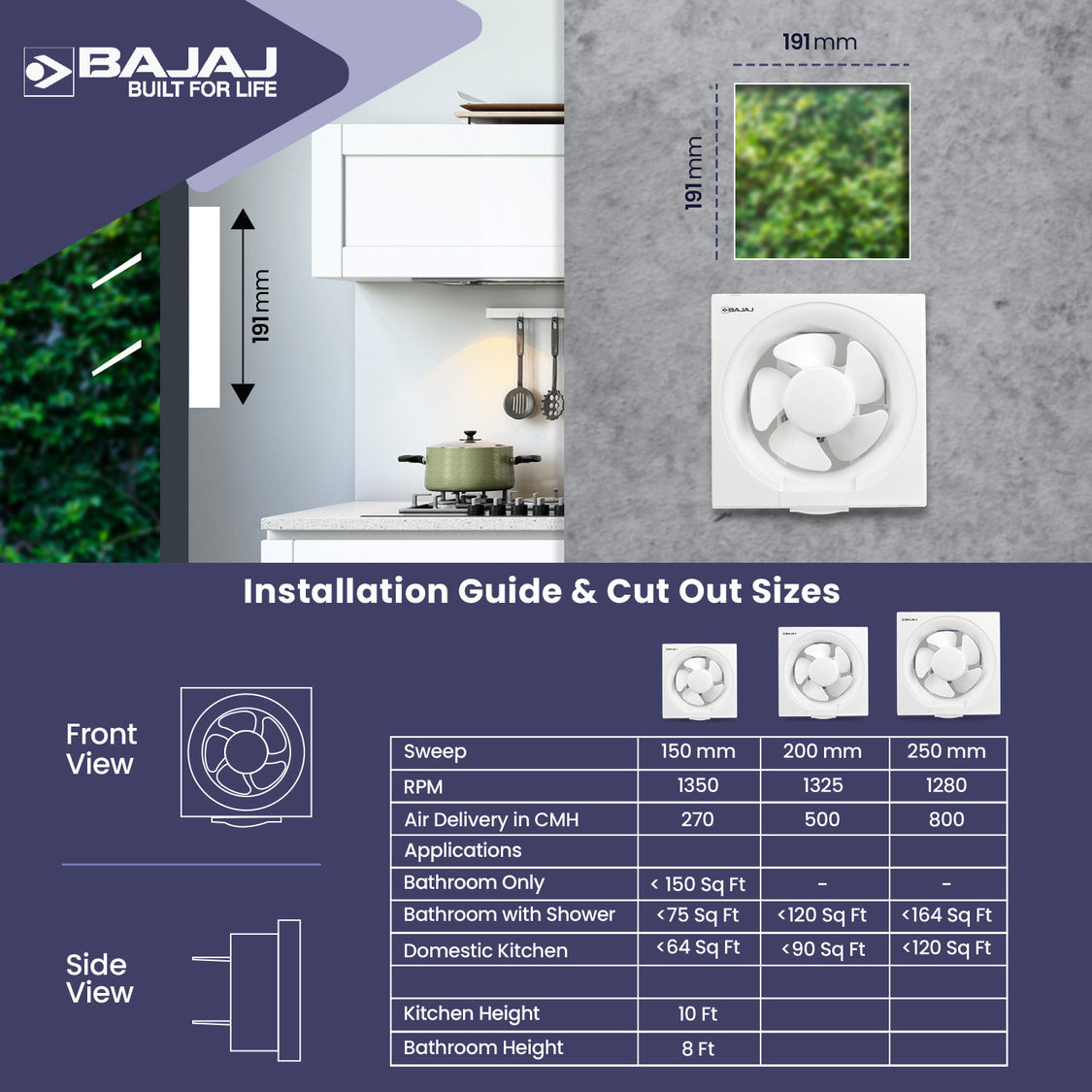 Domestic Exhaust Fans – Bajaj Electricals India