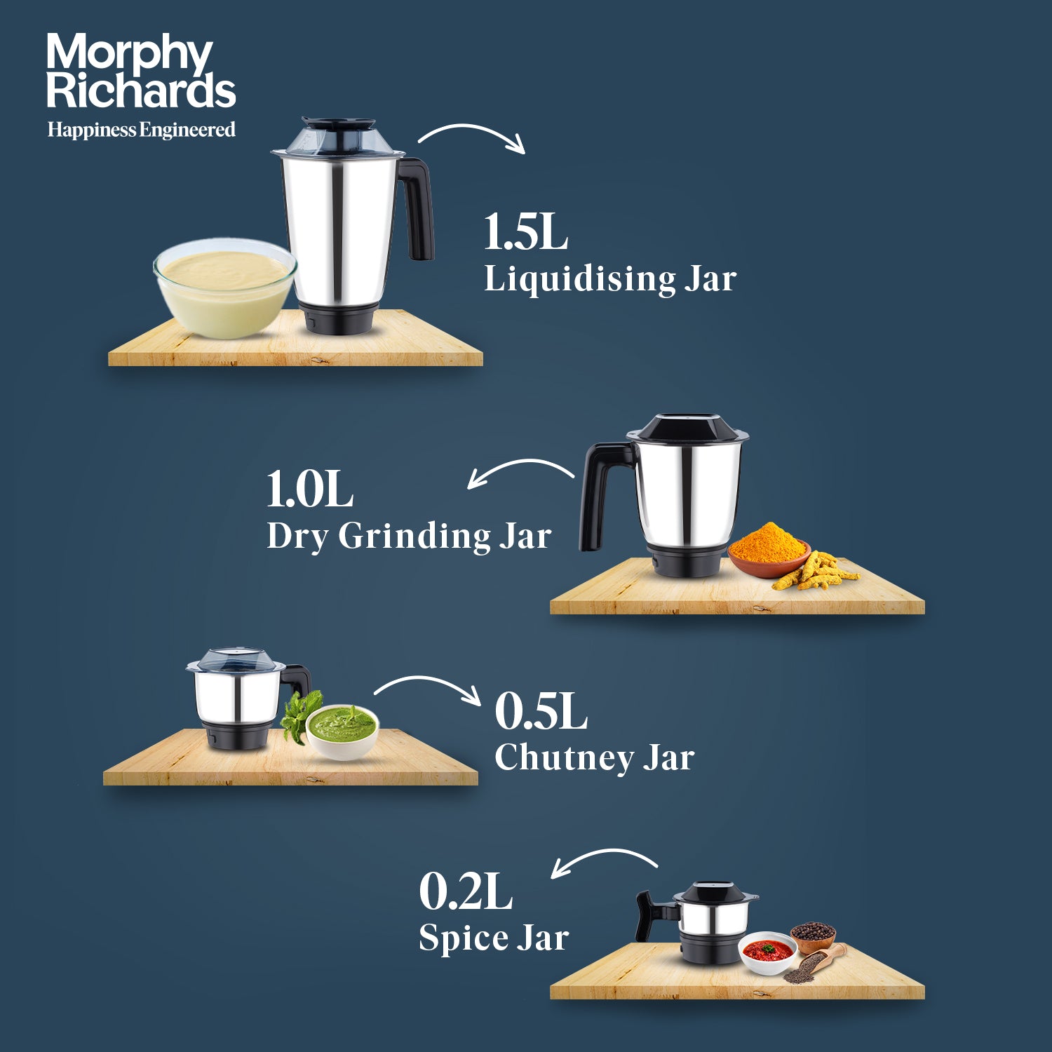 Buy Morphy Richards Grindpro Maxx | Bajaj Electricals – Bajaj Electricals India